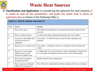 Waste Heat Recovery and Sustainable Energy | PDF
