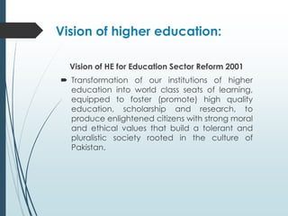 INTRODUCTION TO HIGHER EDUCATION 8625 unit 1 Part-1 | PDF