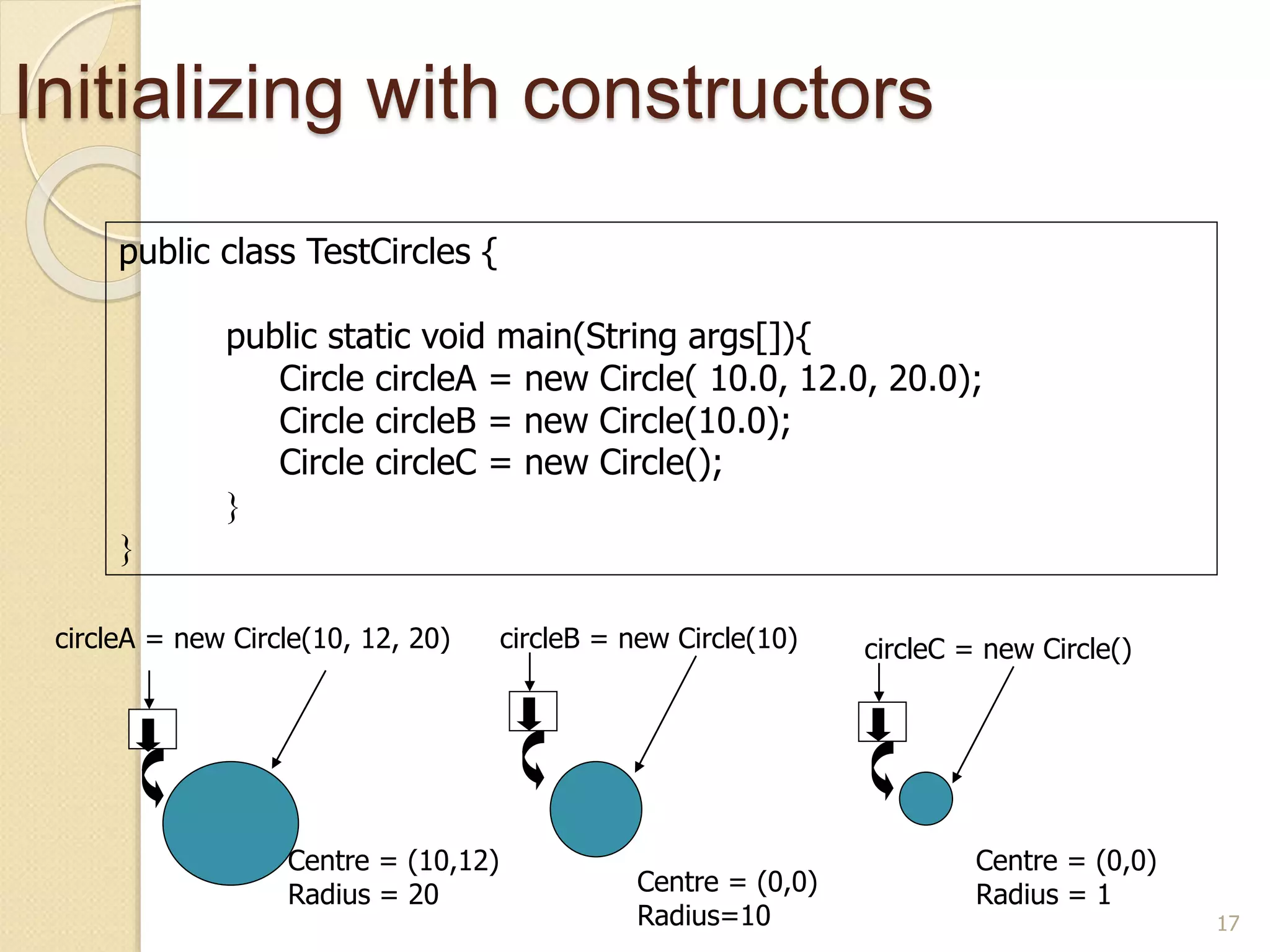 Unit 1 Part 3 Constructor Overloading Staticppt