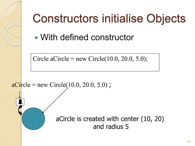 Unit 1 Part 3 Constructor Overloading Staticppt