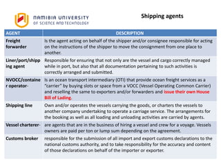 Unit 1 Part 1.pptx | Cruises | Travel Type