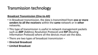 Computer Networks: Evolution of Computer Networks.pptx