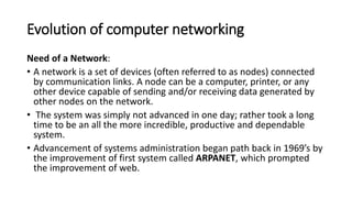 Computer Networks: Evolution of Computer Networks.pptx