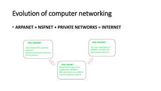 Computer Networks: Evolution of Computer Networks.pptx