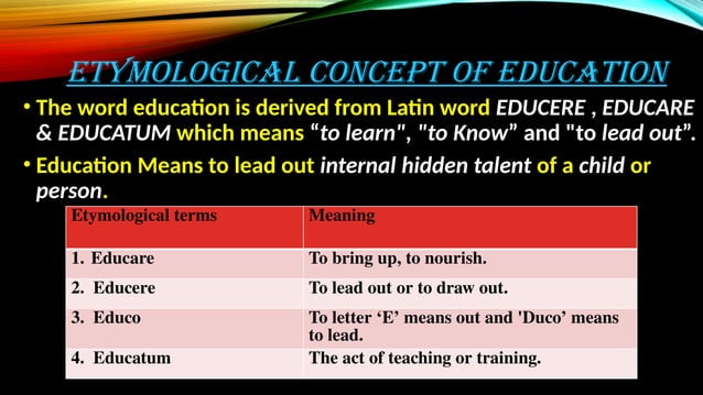 Unit 1 (part 1).pptx introduction to education | PPT