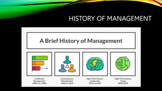 Unit 1 Part 1- Introduction to management.pptx