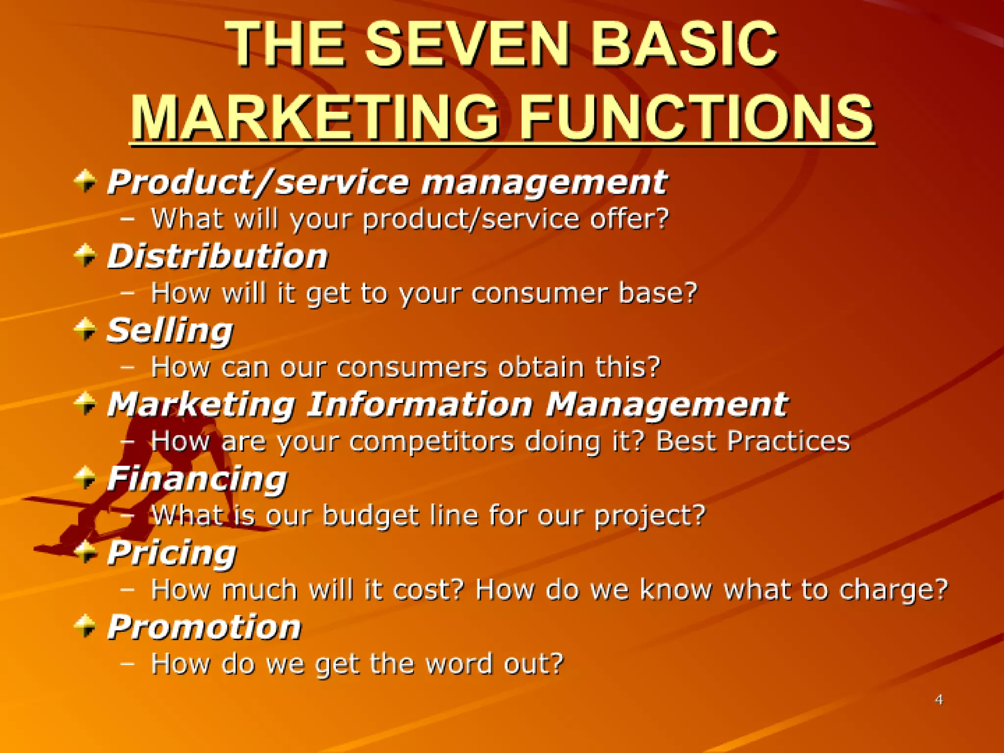 Unit 1: Introduction to Marketing - Part 1 | PDF