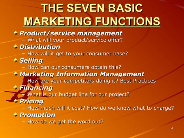 Unit 1: Introduction to Marketing - Part 1 | PDF