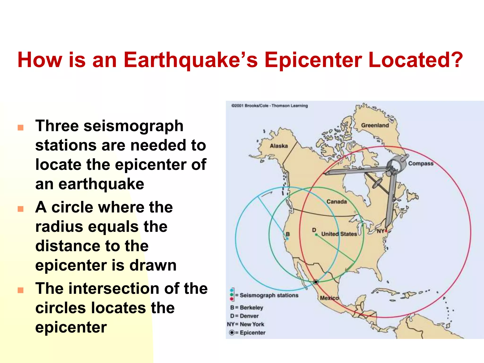 Seismic behaviour of structure | PPT