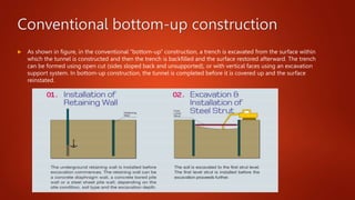 planning and development of metro systems | PPTX