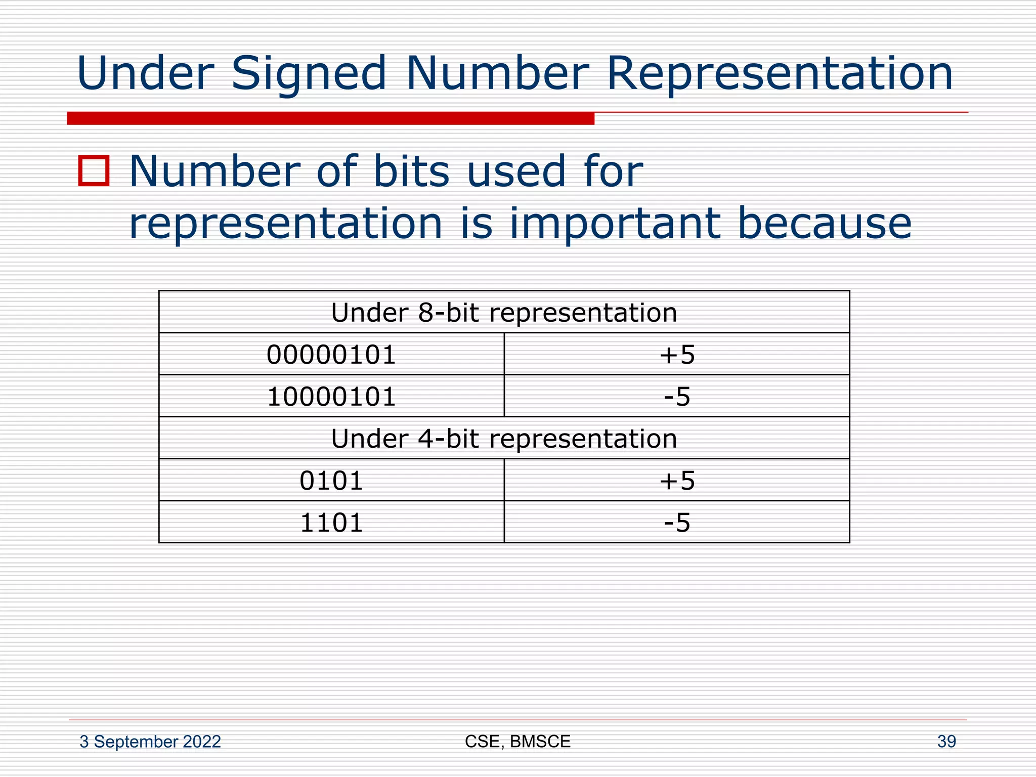 Unit1_Part2-Machine_Instructions_Programs_7_9_2018_3pm.ppt
