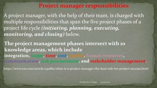 unit 1 part 2 role of project manager - Kavi (1).pptx