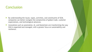 Supply Chain Management issues, framework,activities,types,organisation ...