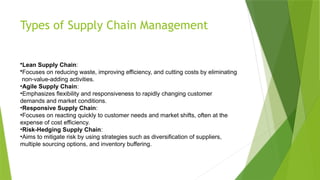 Supply Chain Management issues, framework,activities,types,organisation ...