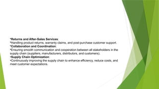 Supply Chain Management issues, framework,activities,types,organisation ...