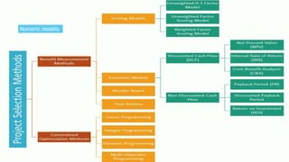 Project Selection Methods | PPTX