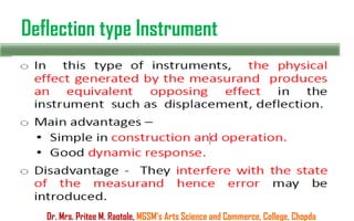 Classification of Instruments 1 | PDF