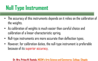 Classification of Instruments 1 | PDF