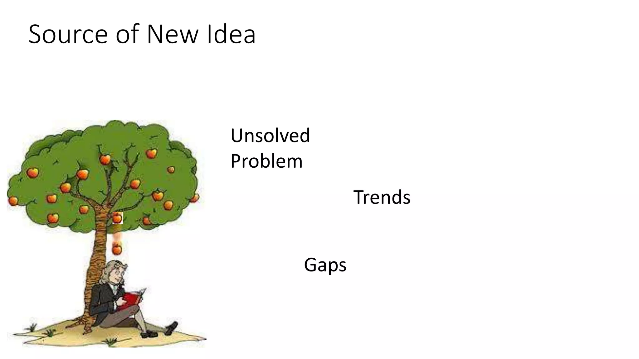 Idea In Entrepreneurship PPT idea-in-entrepreneurship-ppt