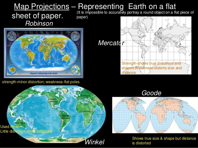 Unit 1, part 3 the study of geography, cartographers' tools