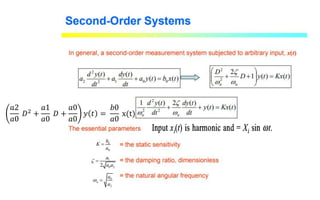 Classification of Instruments 2 and Dynamic Characteristics of ...