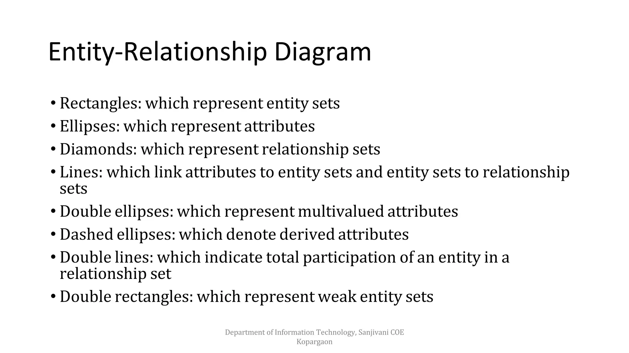 Unit 1 Introduction To Dbms Er Diagram Relation Ppt