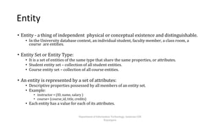 UNIT 1 INTRODUCTION TO DBMS, ER DIAGRAM, RELATION | PPTX