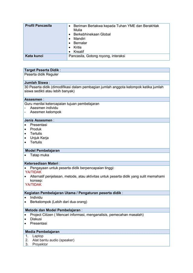 UNIT 1 PB 6 - MA PPKn Kls 5 (datadikdasmen.com).docx