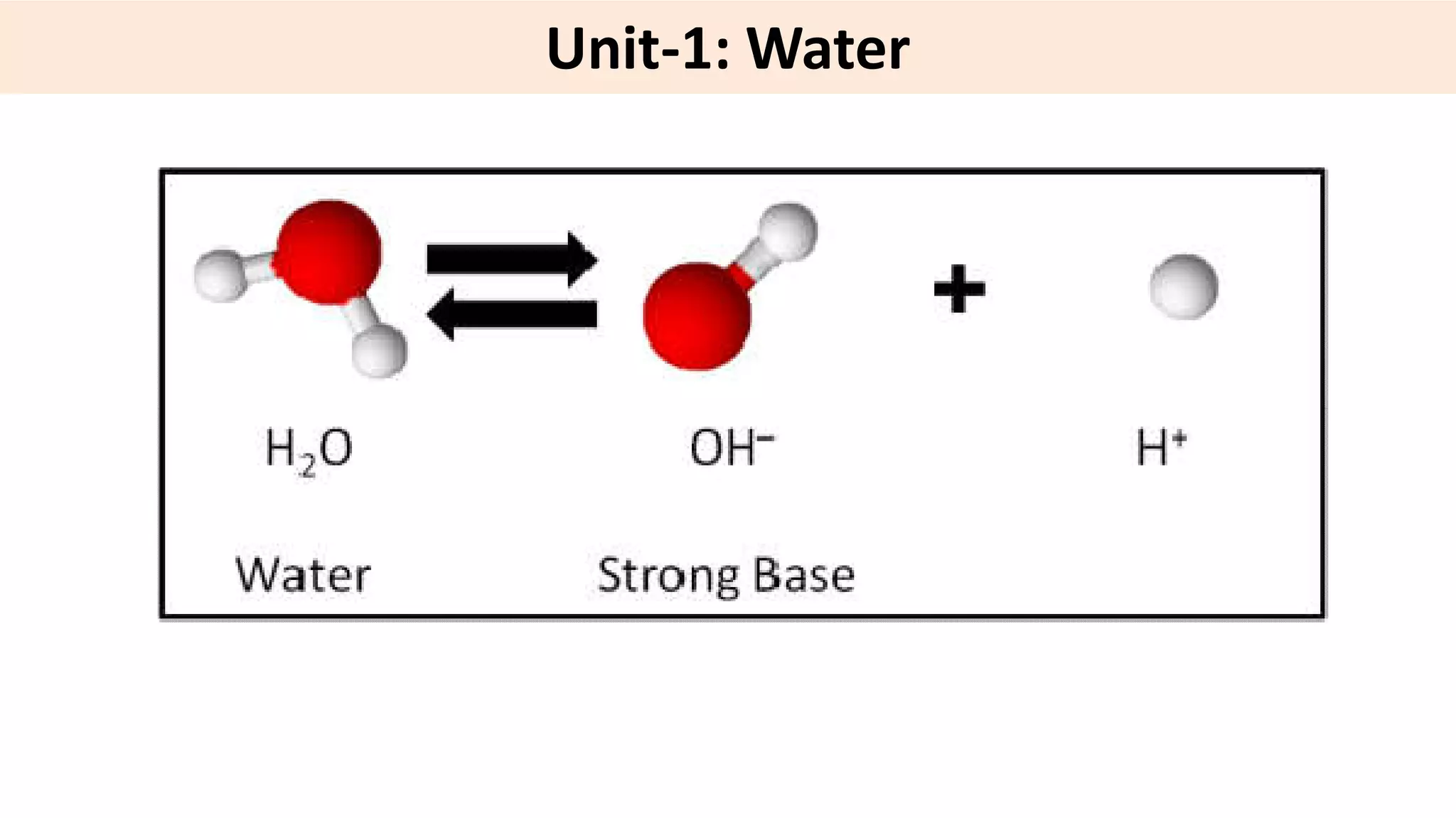 Engineering Chemistry: Water Analysis, Hardness, Purification and ...