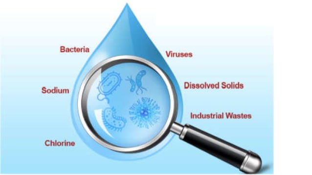 Engineering Chemistry: Water Analysis, Hardness, Purification and ...