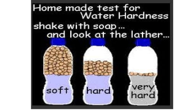 Engineering Chemistry: Water Analysis, Hardness, Purification and ...