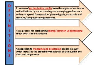 Unit 1 Performance Management Overview.ppt