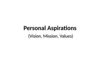 Unit 1 personl Aspirations in business(1).pptx