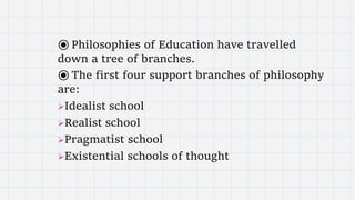 Student-Centered Philosophies | PPTX