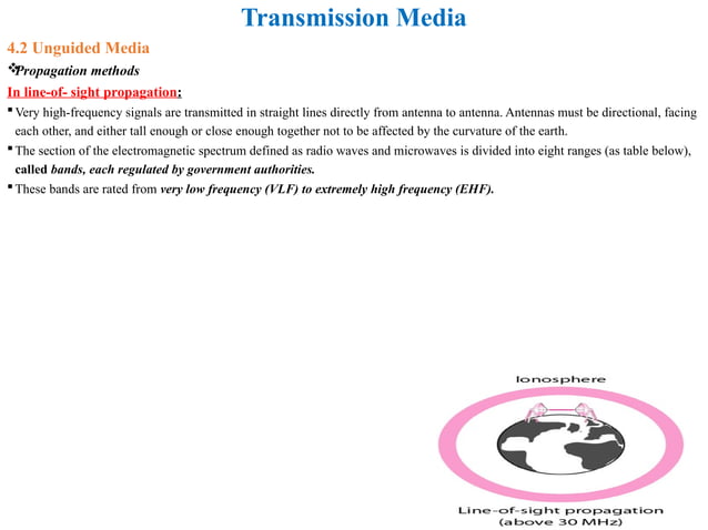 Unit 1 Physical media for communication.pptx