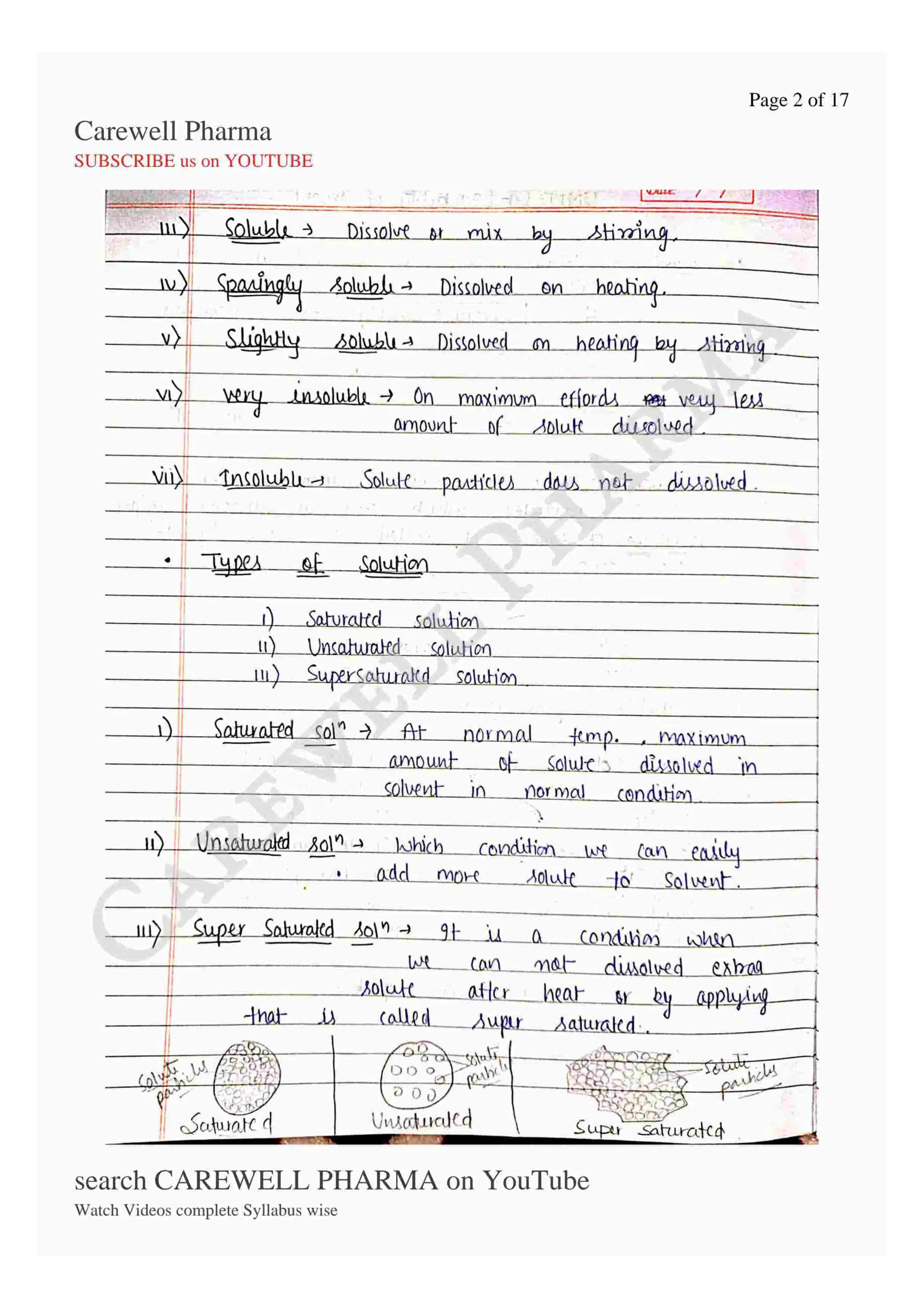 Unit 1, Physical Pharmaceutics 1, B Pharmacy 3rd Sem.pdf