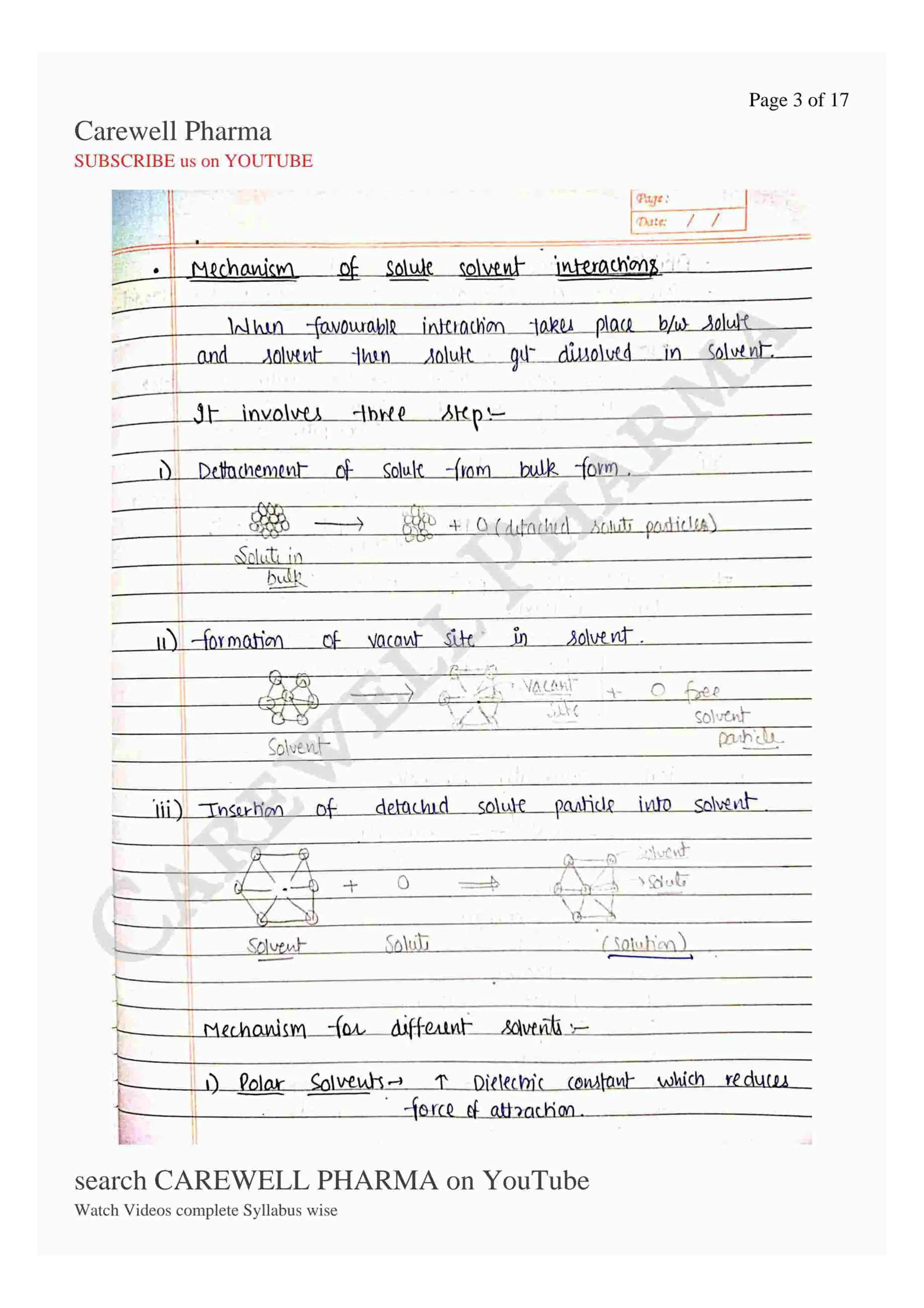 Unit 1, Physical Pharmaceutics 1, B Pharmacy 3rd Sem.pdf