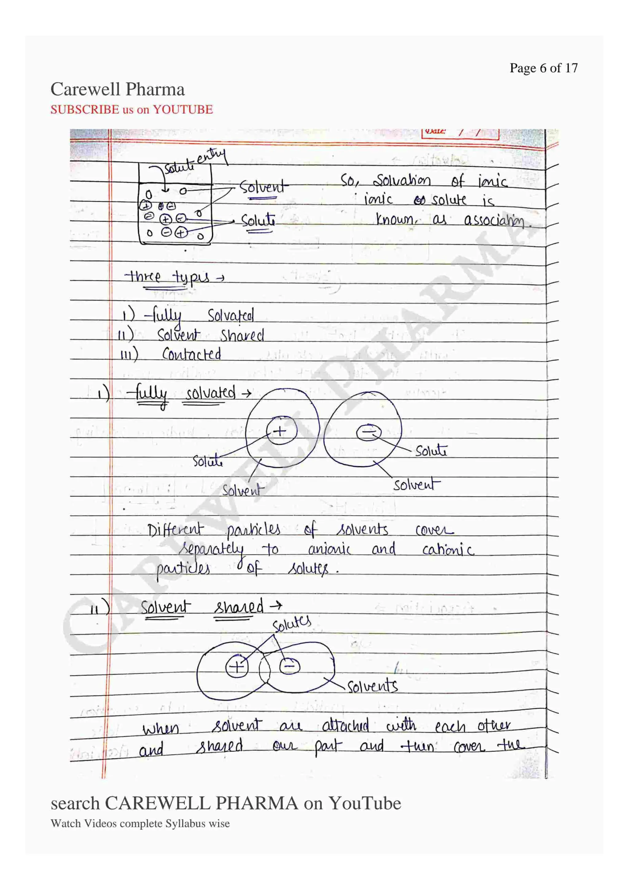 Unit 1, Physical Pharmaceutics 1, B Pharmacy 3rd Sem.pdf