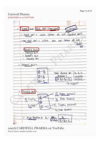 Unit 1, Physical Pharmaceutics 1, B Pharmacy 3rd Sem.pdf