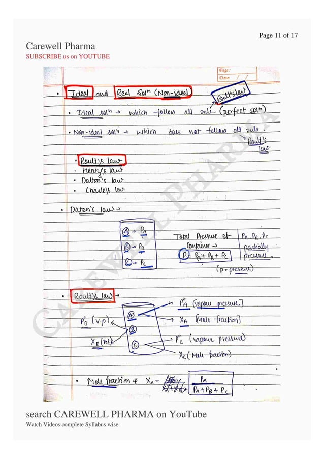 Unit 1, Physical Pharmaceutics 1, B Pharmacy 3rd Sem.pdf