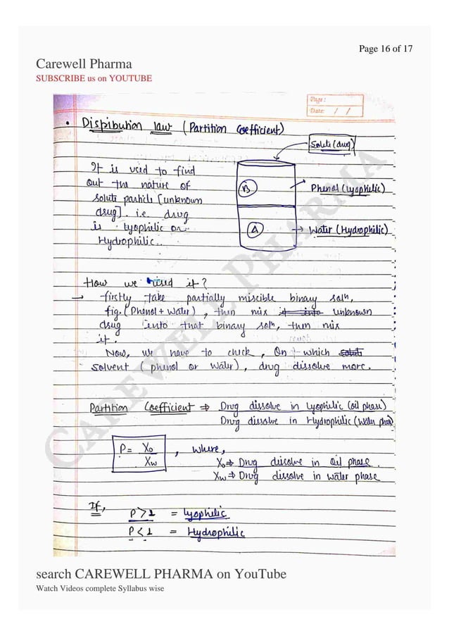 Unit 1, Physical Pharmaceutics 1, B Pharmacy 3rd Sem.pdf