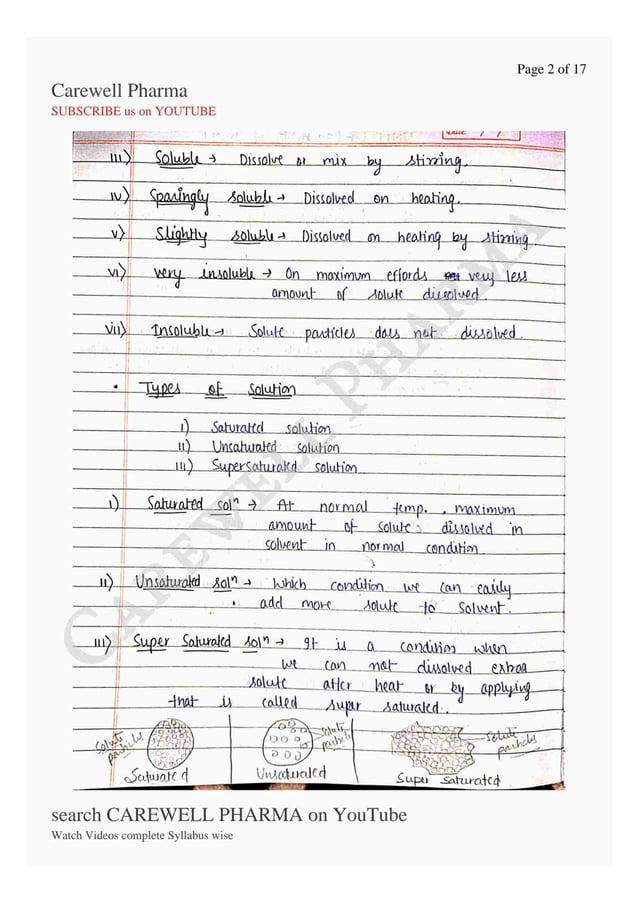 Unit 1, Physical Pharmaceutics 1, B Pharmacy 3rd Sem.pdf