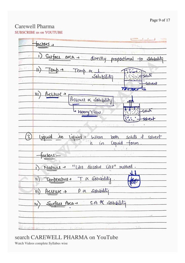 Unit 1, Physical Pharmaceutics 1, B Pharmacy 3rd Sem.pdf