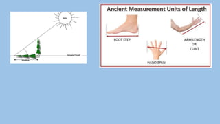 Unit physics slides by varsha parakh | PPT