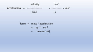 Unit physics slides by varsha parakh | PPTX