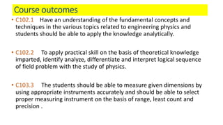 Unit physics slides by varsha parakh | PPT