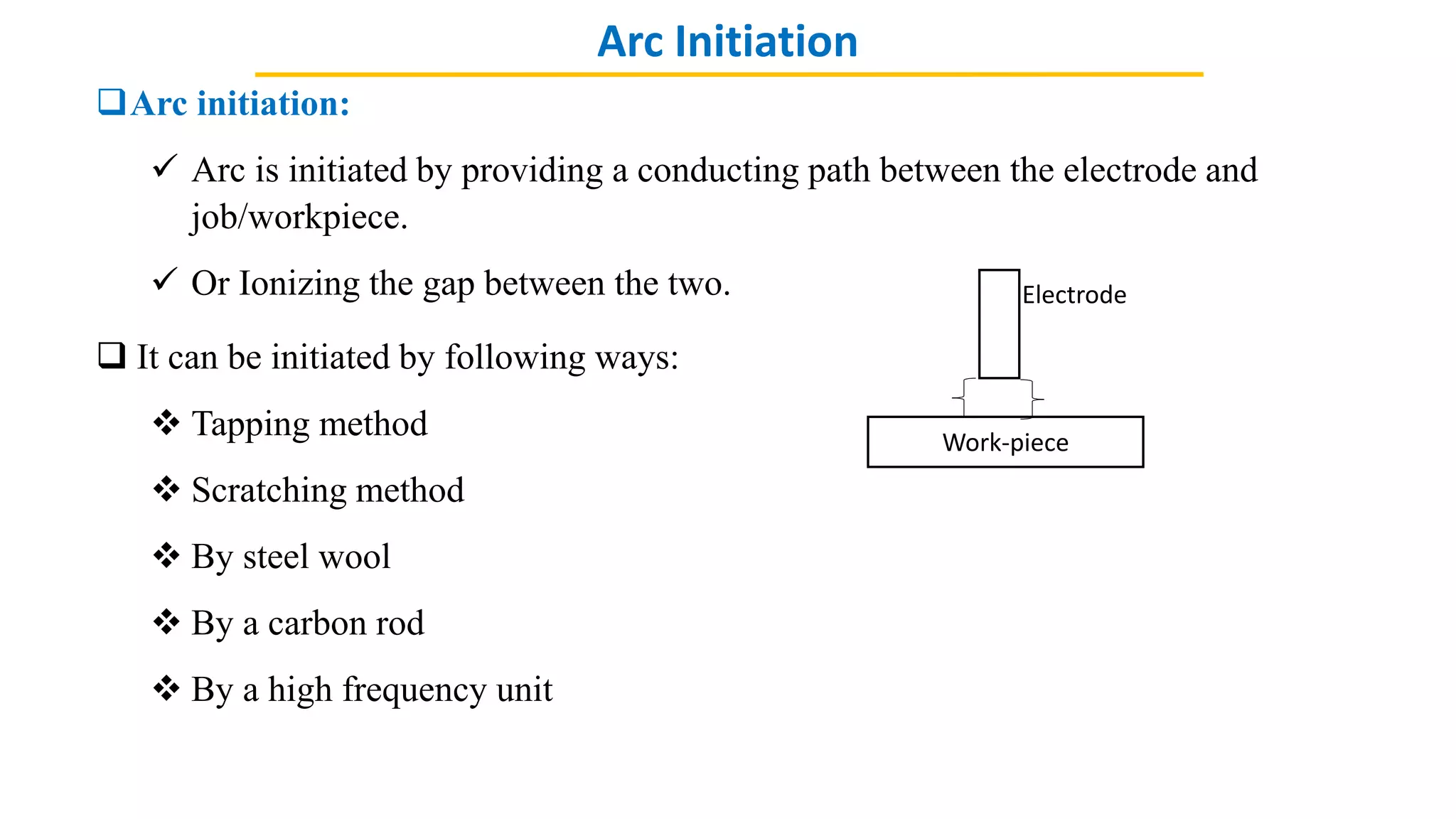Unit 1 Physics of Welding Arc Welding.pptx