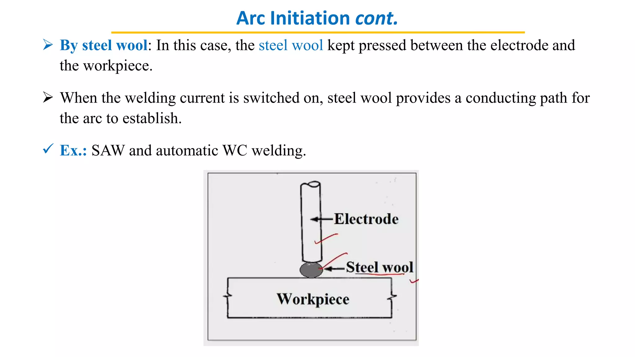 Unit 1 Physics of Welding Arc Welding.pptx | Chemistry | Science