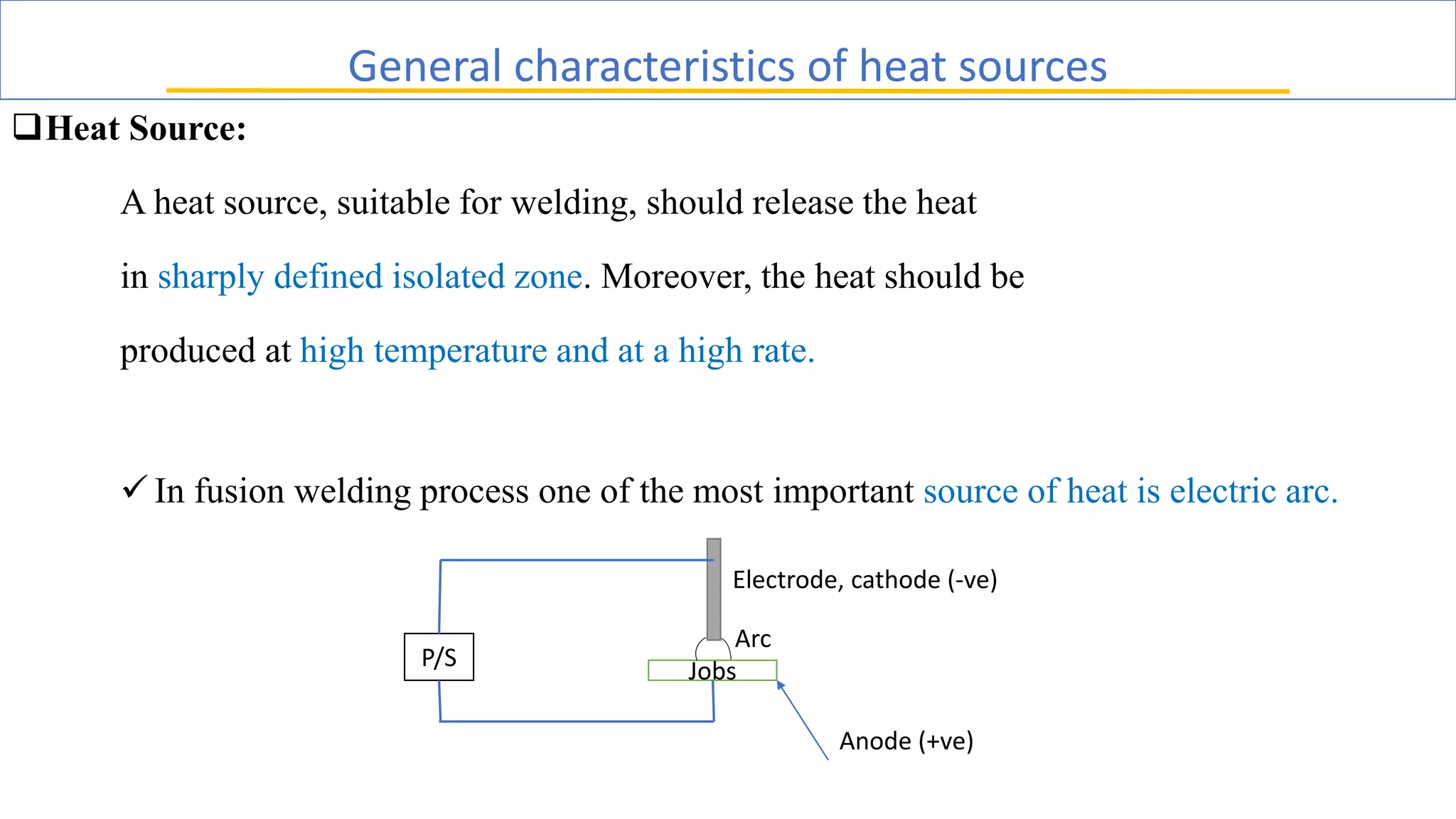 Unit 1 Physics of Welding Arc Welding.pptx