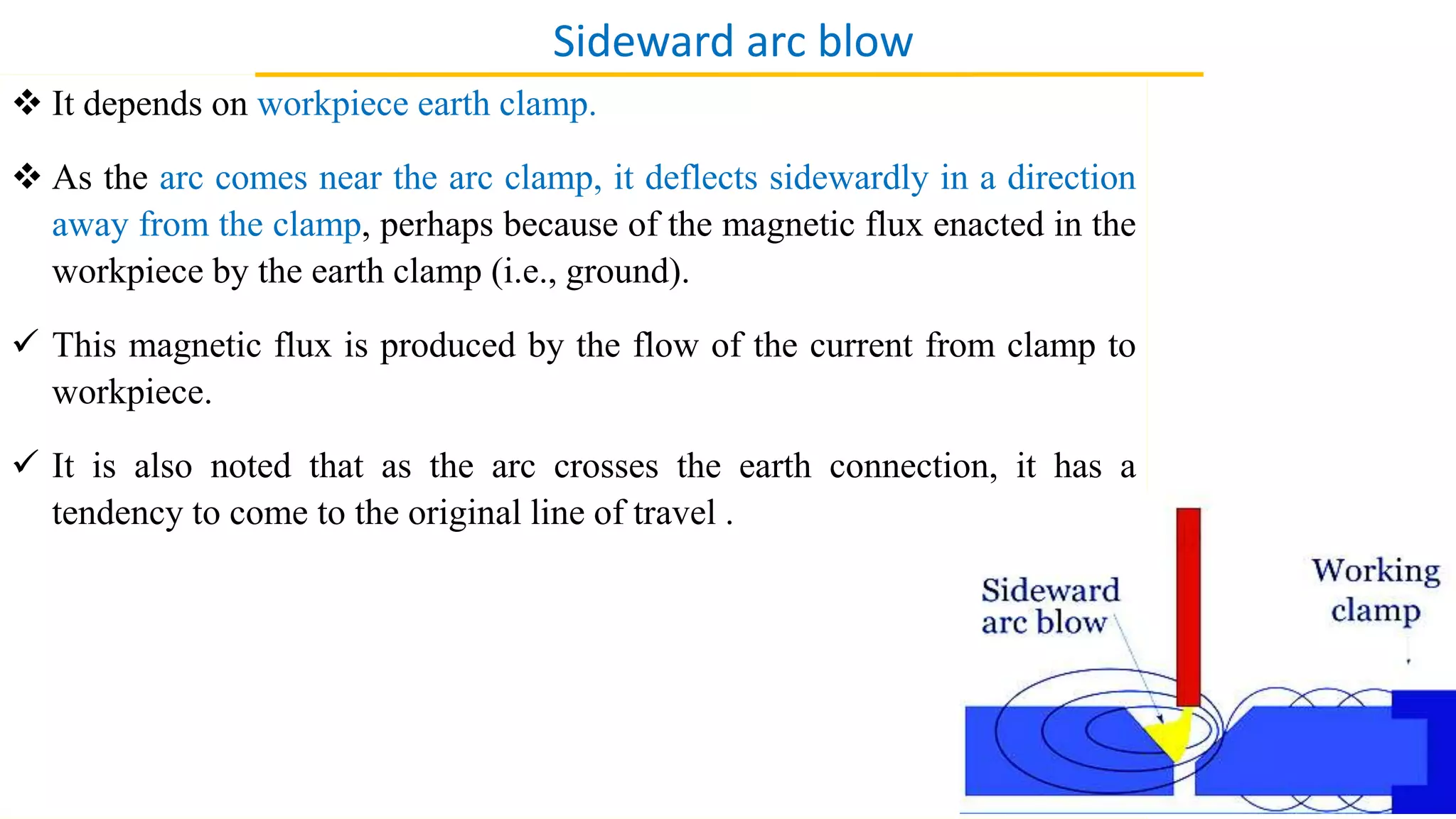 Unit 1 Physics of Welding Arc Welding.pptx | Chemistry | Science